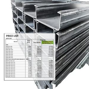 Jual Besi CNP Channel C 125 x 50 x 3.2mm - Jakarta Barat - Jaya Besi 77 ...