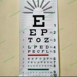 Jual Happy! snellen chart alphabet - tes mata rabun manual - alat test ...