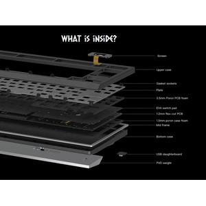 Jual ODIN 75 MECHANICAL KEYBOARD KIT GASKET MOUNT with OLED - KBDFANS ...