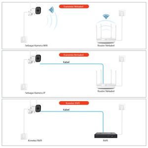 Jual Xihancam 2Mp Smart Kamera Cctv Wifi Outdoor Waterproof Ip Camera ...