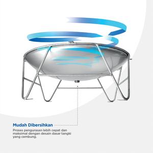 Jual Tangki Air Penguin Stainless TBSK 600 STAINLESS STEEL / Toren Air ...