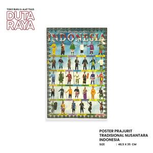 Jual Poster Tarian Adat/Rumah Adat/Tradisional - Rumah Adat 1 - Jakarta ...