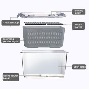 Jual Box Container Kontainer Kotak Makanan Cuci Sayur Rak Kulkas ...