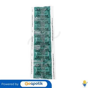 Jual CEFAT 250 MG STRIP 10 KAPSUL - Kota Surabaya - Apotek Mitra Sehat ...