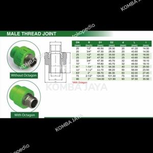 Jual Super Sdl 3/4 Inch Ppr Rucika Kelen / Sock Drat Luar 25Mm Original ...