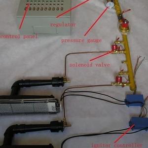 Jual JT-2025 PAKET CONTROL BOX 2 INFRARED BURNER HD-101 HD101 DAN ...