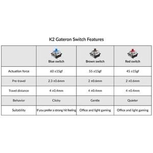 Jual KEYCHRON RGB K2 Original'R - Aluminum Red Switch - Windows / Mac ...