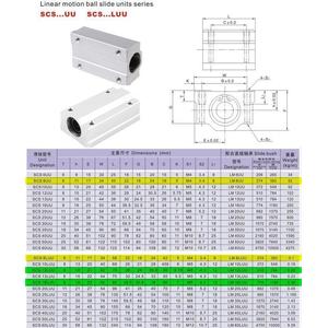 Jual SCS30UU LM30UU SC30UU Linear Motion Slide Block Box 30 mm 30mm ...