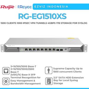 Promo RUIJIE REYEE RG-EG1510XS 1500 CLIENTS 1000 IPSEC VPN TUNNELS ...