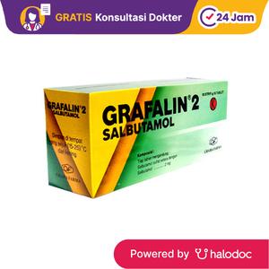 Jual Grafalin 2mg 3 Strip 30 Tablet - Obat Asma - Halodoc - Kab ...