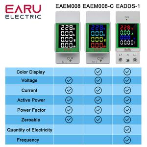 Jual (PROMO) Digital Display AC Current KWH Electric Energy Monitor ...