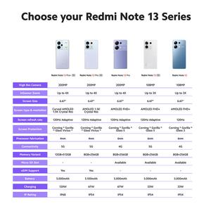 Jual Xiaomi Redmi Note 13 (8GB/128GB) (8GB/256GB) | Layar 120 Hz | FHD+ ...