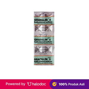 Jual Grafalin 2mg 10 Tablet - Obat Asma - Halodoc - Kota Surabaya ...
