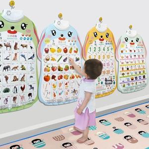 Promo REDFIRE TOYS MAINAN EDUKASI POSTER SUARA BILINGUAL INDONESIA ...
