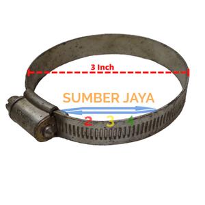 Jual PUTRA KLEM SELANG/KLEM BESI/PENGIKAT BESI/KLEM PIPA 3 INCH ...