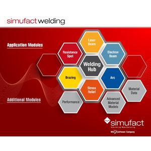 Jual MSC Simufact Welding 6 Full Version - Kota Bandung - echoNOMIC ...