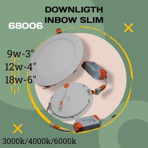 Jual LAMPU LED DOWNLIGHT / SLIM DOWN LIGHT / PANEL LED INBOW 9W 12W 18W ...