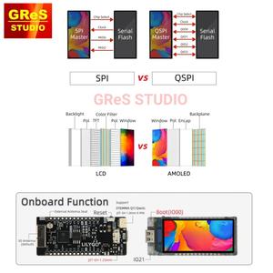 Jual SEDANG PROMO!! T-Display-S3 AMOLED ESP32-S3 with 1.9 inch AMOLED Display - Jakarta Pusat ...