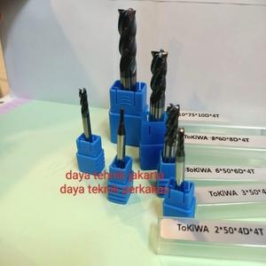 Jual modul gear milling cutter set M2,25 no 5 1 pcs - modul geat no 5 ...
