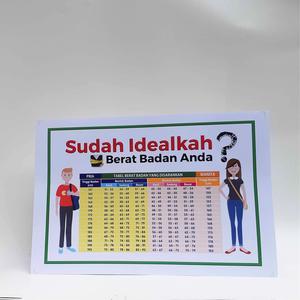 Jual Poster Tabel Berat Badan Ideal - Kab. Bandung - Bma_dpk | Tokopedia