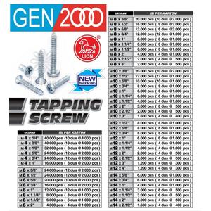 Jual Ready Gan Skrup Tapping Screw Fh Sekrup Kepala Rata 6 X 3/4" Inch ...