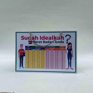Jual Hard Poster Berat Badan Ideal, Tabel Berat Badan, Poster Timbangan ...