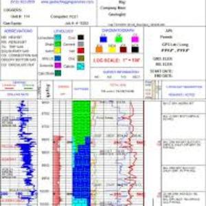 Jual RockWare LogPlot 2024Latest version 2024 - Kota Depok - ANGEL-COMP ...