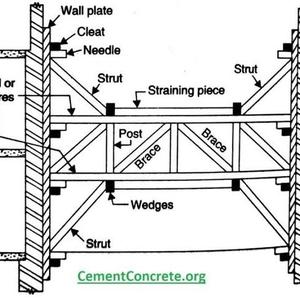 Jual USB Drive - Shoring Suite - Kota Depok - ANGEL-COMP | Tokopedia