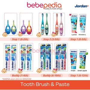 Jual JORDAN TOOTHBRUSH SIKAT GIGI BAYI ANAK / JORDAN KIDS TOOTHPASTE ...
