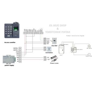 Promo Asli Fingerprint Reader With 125Khz Rfid Card Reader Fingerprint ...
