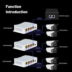 Jual 100/1000M POE Extender 4 Port Gigabit Network Switch Repeater IEEE802.3af/at Plug&Play for ...