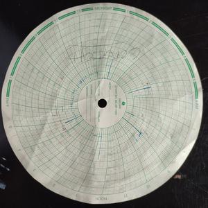Jual PAPERCHART / PAPER CHART BARTON MC MP-1000 PSI BARTON CHART HIDRO ...