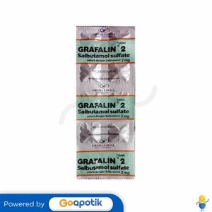 Jual GRAFALIN 2 MG STRIP 10 TABLET - Kota Makassar - Apotek Tirza ...