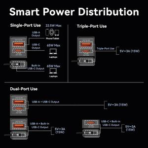 Promo Vention Power Bank 20000mAh 65W QC PD PPS LED Display For Laptop ...