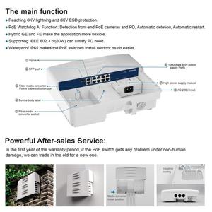 Jual SWITCH PoE 8 Port Outdoor Water Resistant AI PoE Switch ZT-P4804F6 ...