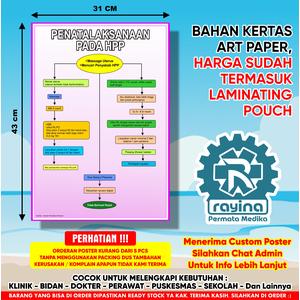 Jual Poster Penatalaksanaan Pada HPP - Kab. Bandung - Rayina Permata ...