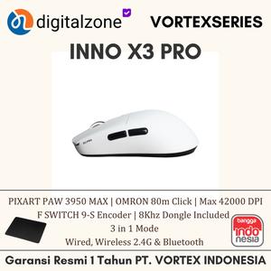 Jual Vortex INNO X3 PRO Vortexseries INNO X3 PRO 8K Ultra Lightweight ...