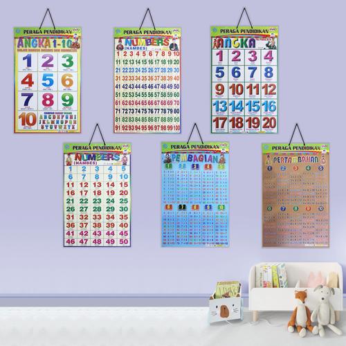 Jual Poster Edukasi Anak Bingkai : Numbers Angka / Berhitung / Kotak ...