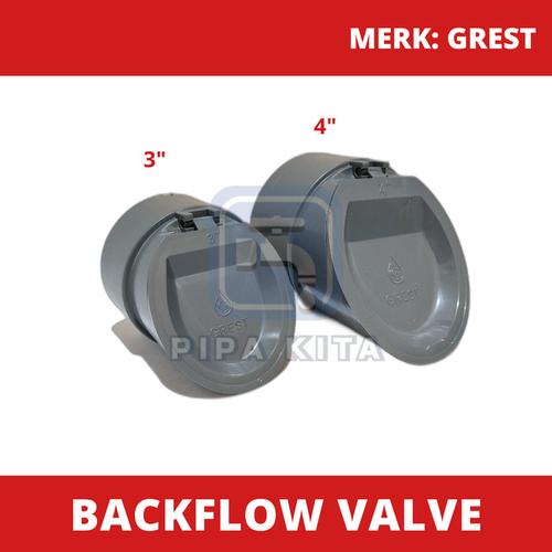 Jual Grest Backflow Valve Katup Got Anti Tikus Bau Tutup Drainase ...