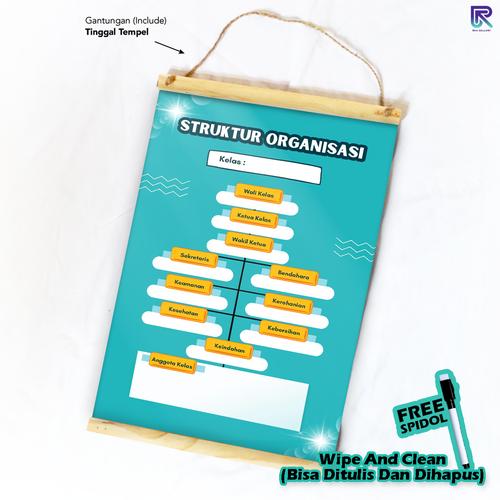 Jual RHA Planner Struktur Organisasi Kelas List Schedule Board Papan ...