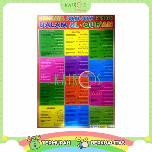 Jual Poster Edukasi Anak Belajar Menghafal Surat-Surat Pendek Dalam Al ...