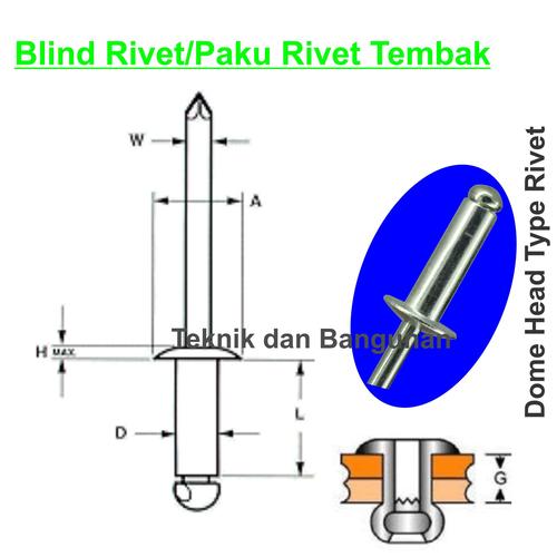 Jual Blind Rivet/Paku Rivet Type: 675 (4.8mmx19.0mm) - Kota Binjai ...