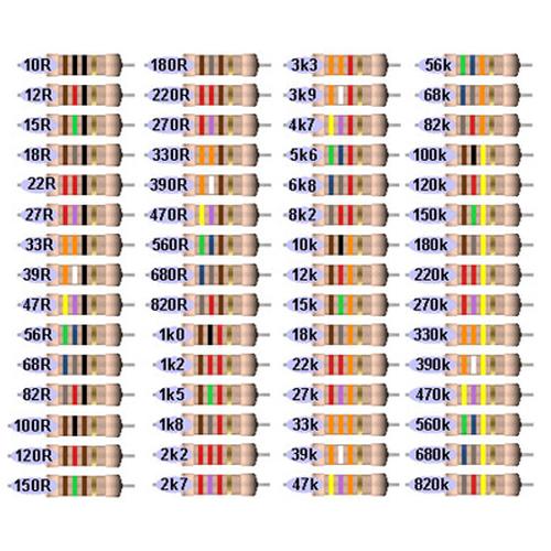 Jual RESISTOR 1K OHM 1/2 WATT - Jakarta Utara - TokoArduino | Tokopedia