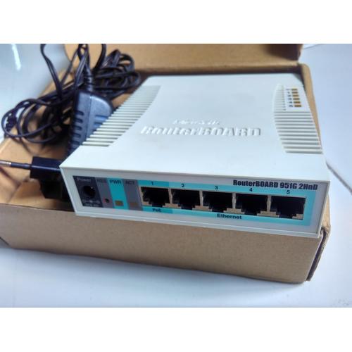 Jual Mikrotik RB951G-2HnD Gigabit USB Wireless Access Point - Jakarta ...