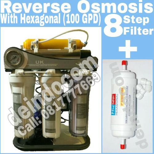 Jual Filter Mesin RO 8 Step / Tahap Penyaringan (Hexagonal) Reverse ...