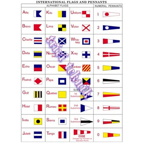 Jual International code maritime signal flag pennant,bendera isyarat ...