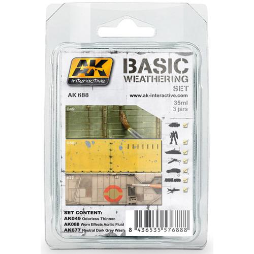 Jual AK 688 Basic Weathering Set- Model Kit Military Gundam - Jakarta Pusat - 59garage | Tokopedia