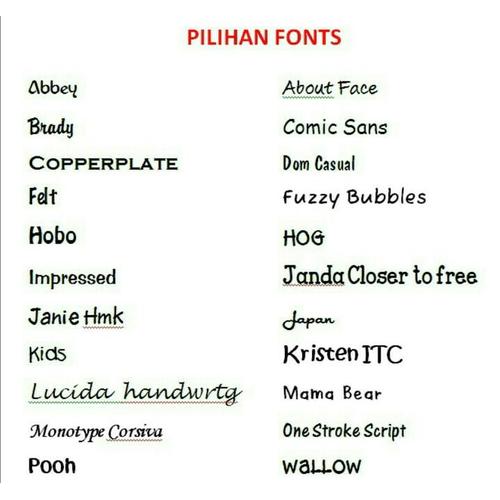 Jual pilihan font - Kab. Tangerang - LinkzLabel | Tokopedia