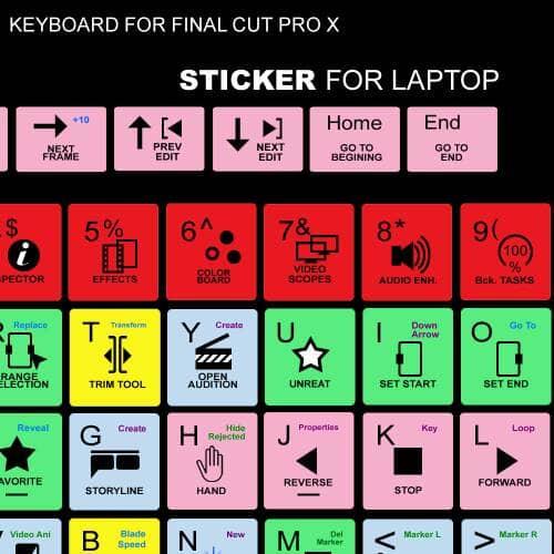 Jual FCP X shortcut keyboard sticker - laminasi doff - Kab. Malang ...