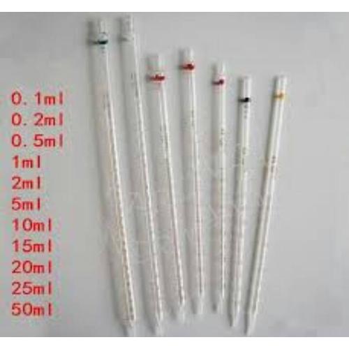 Jual pipet ukur 25ml | measuring pipette 25ml | measuring pipet 25ml ...